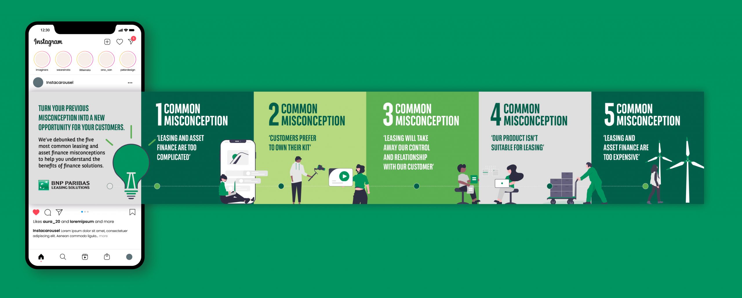 BNP Paribas Leasing Solutions - OWB Creative